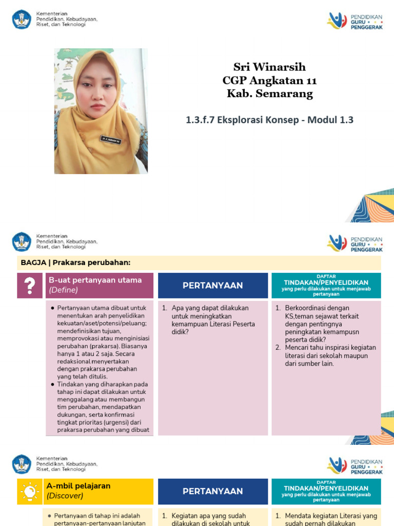 1.3.f.7 Eksplorasi Konsep - Modul 1.3 Sri Winarsih | PDF | Karier & Perkembangan