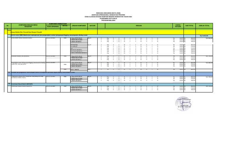 Rab Malaria 2025 | PDF
