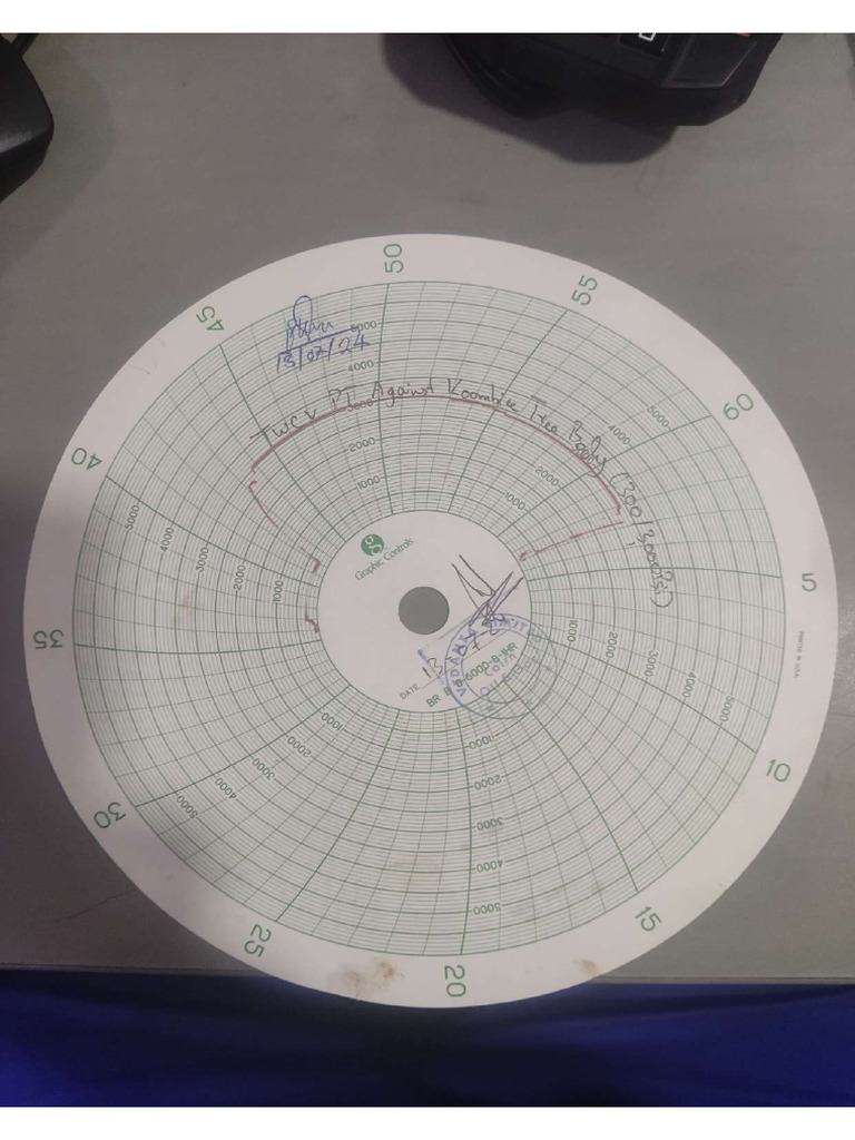 TWCV PT Against KOOMBIE Body Tree | PDF