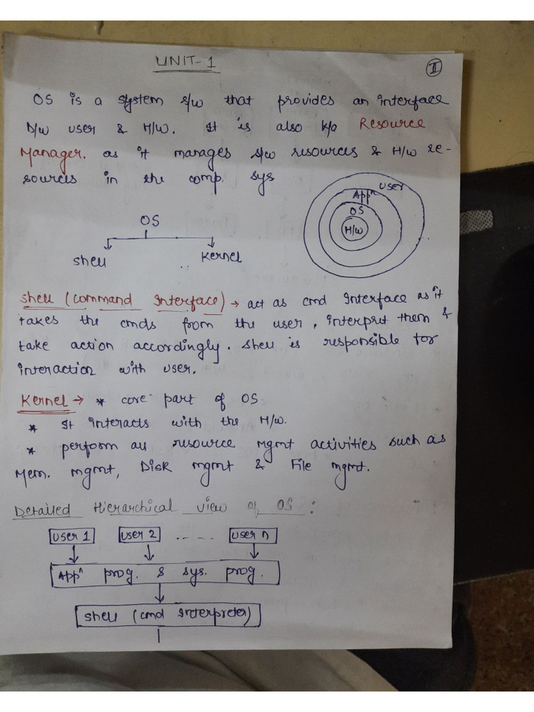 OS Unit 1 Part 1 | PDF