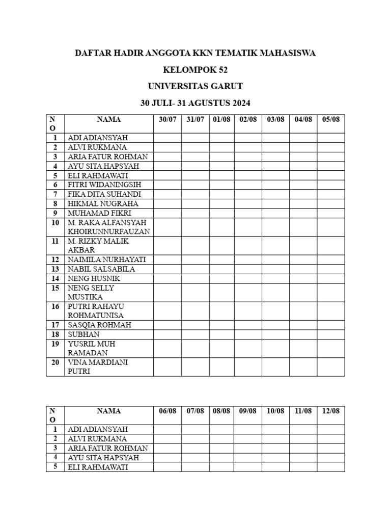 Daftar Hadir Anggota KKN Tematik Mahasiswa | PDF