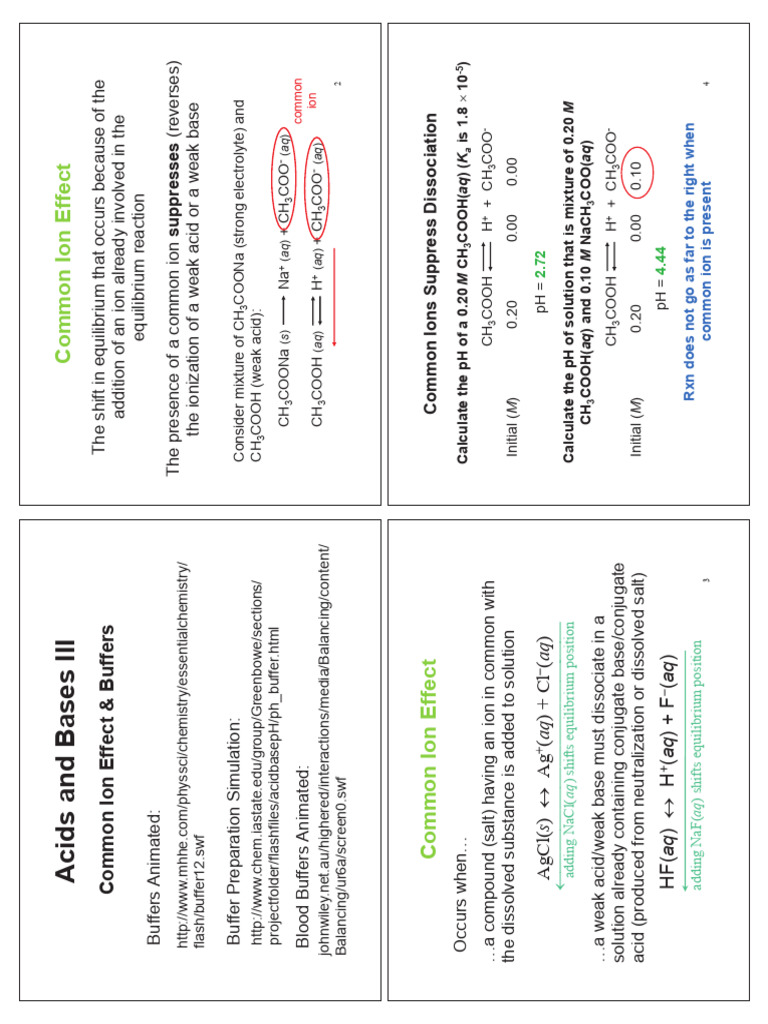 Lecture 12.3 - Common Ion Effect & Buffers | PDF | Acid | Buffer Solution