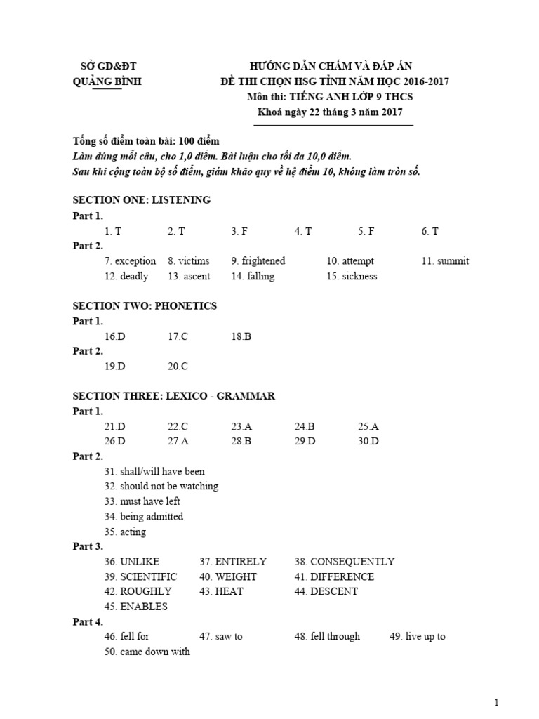 DAP AN HSG Anh 9. 2016-2017 | PDF