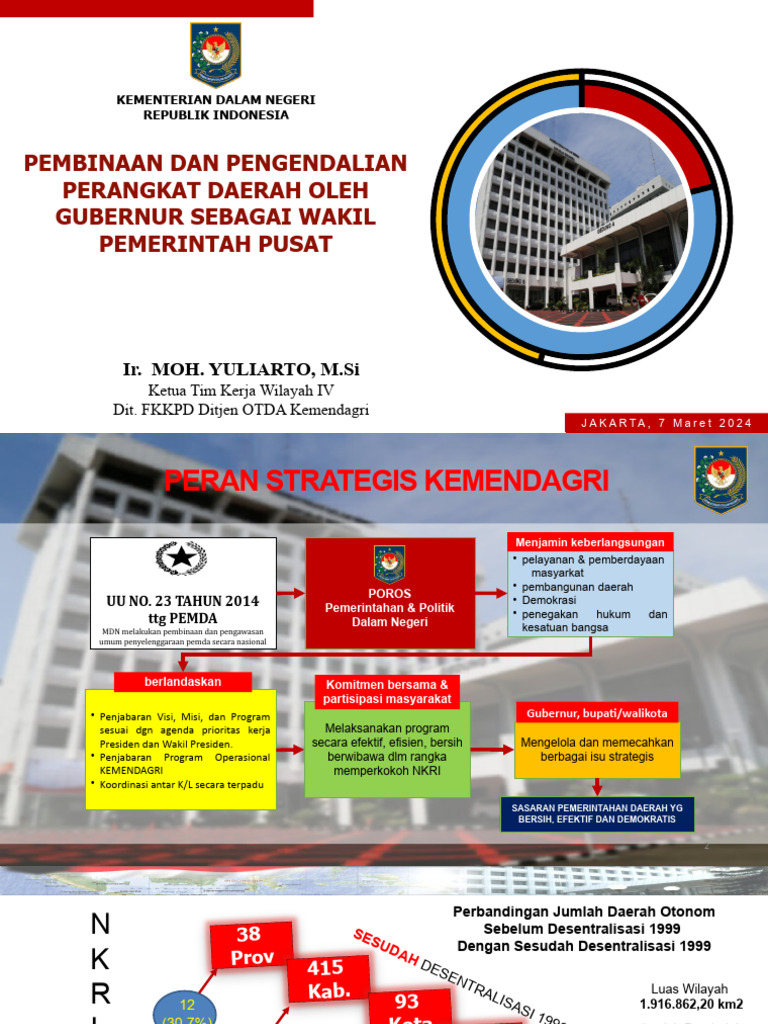 Dit. FKKPD OTDA - Pembinaan Dan Pengendalian Perangkat Daerah Pemda | PDF
