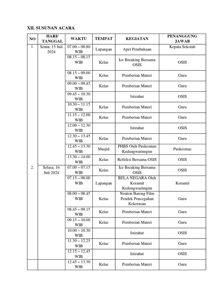 Rundown MPLS 2024 | PDF