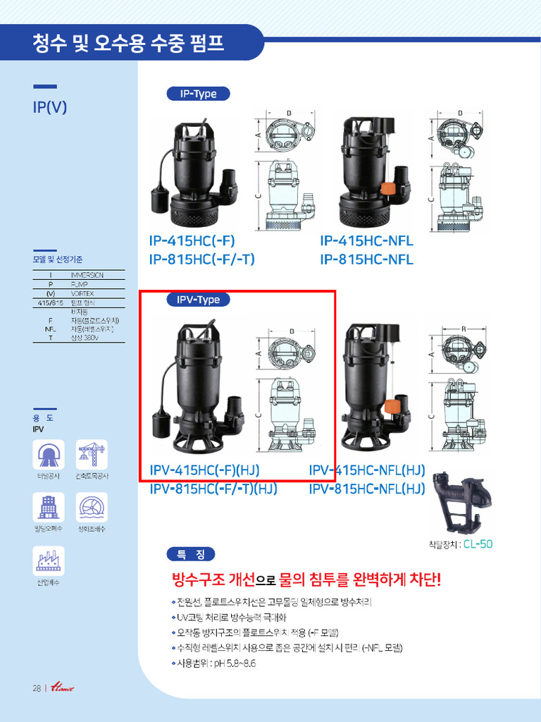 Jigger Pump IPV-815HC-F | PDF
