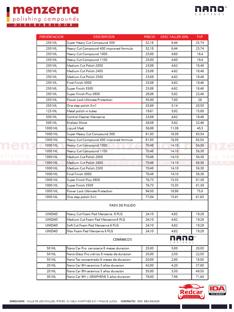 Menzerna Car Care Products Pricing | PDF | Materials