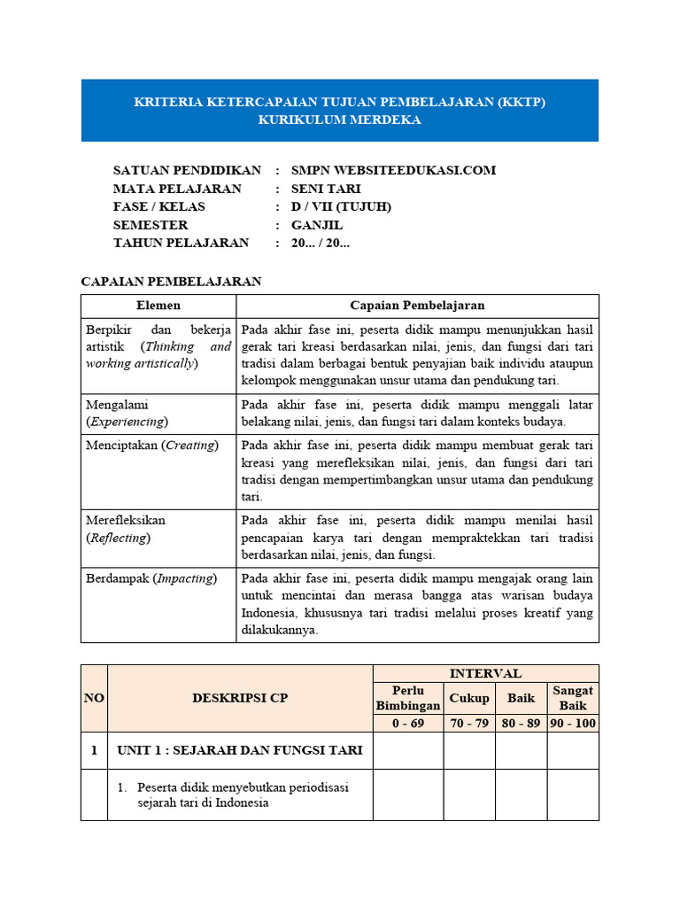 KKTP Seni Tari Kelas Vii Kumer | PDF