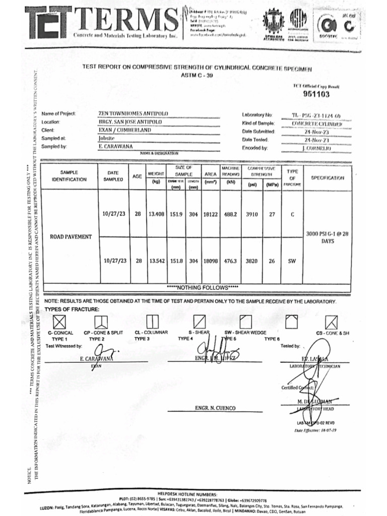 RMC Test Result | PDF