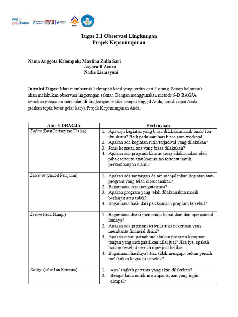 Tugas 2.1 Observasi Lingkungan | PDF