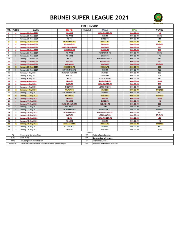 BSL 2021 Full Fixture | PDF | Association Football Clubs | Association ...