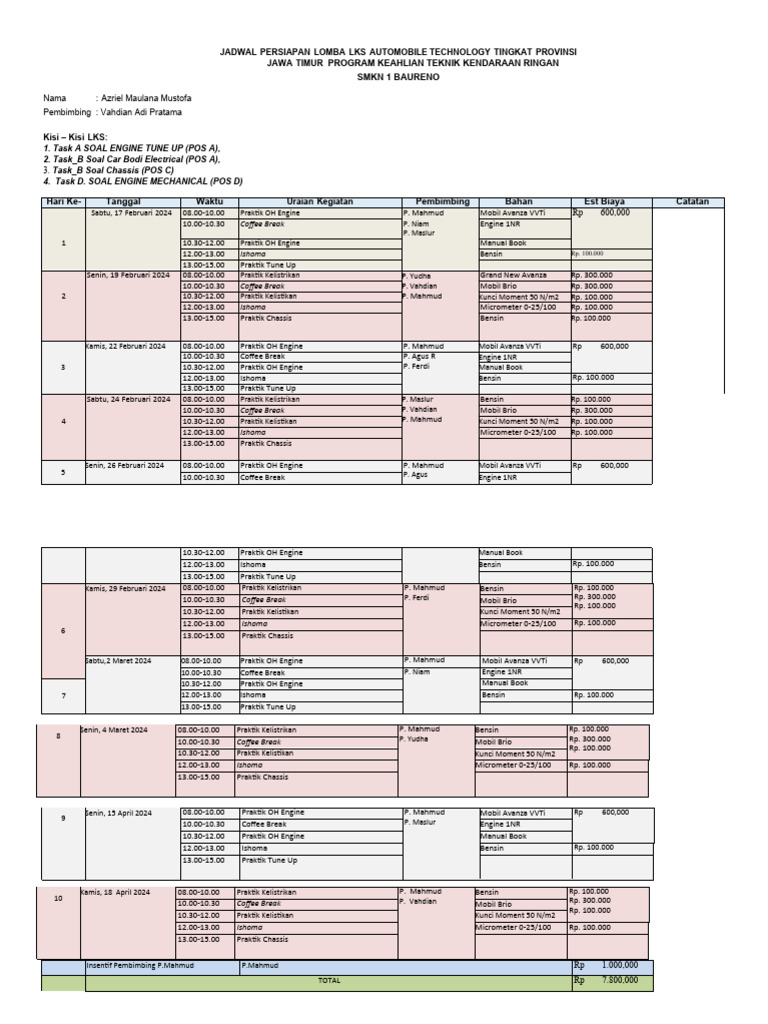 Rab Bimbingan Lomba LKS Jatim | PDF