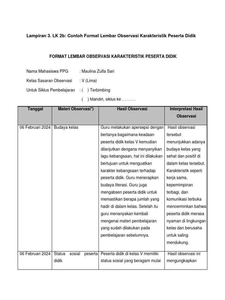 Lampiran 3. LK 2b Contoh Format Lembar Observasi Karakteristik Peserta ...