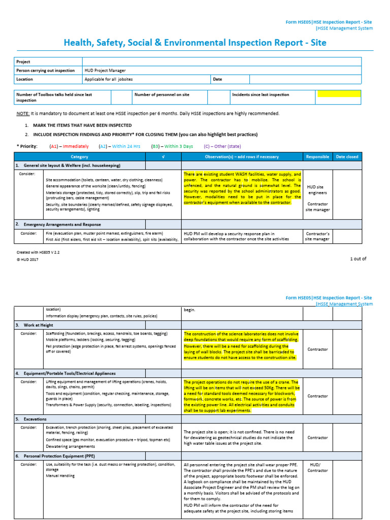 HSSE Inspection Report Summary | PDF | Employment | Personal Protective ...