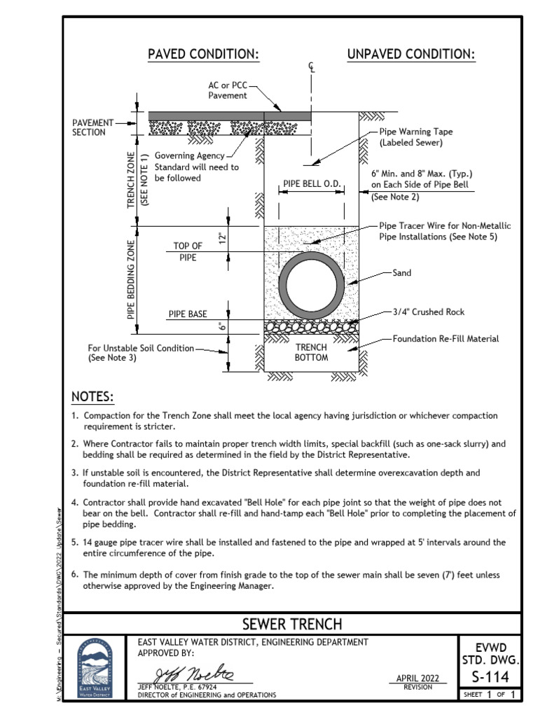 Sewer Trench - m9bb7mbz9lq | PDF | Building Materials | Civil Engineering