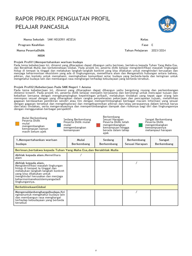 Rapor P5 | PDF | Karier & Perkembangan | Kesehatan Holistik