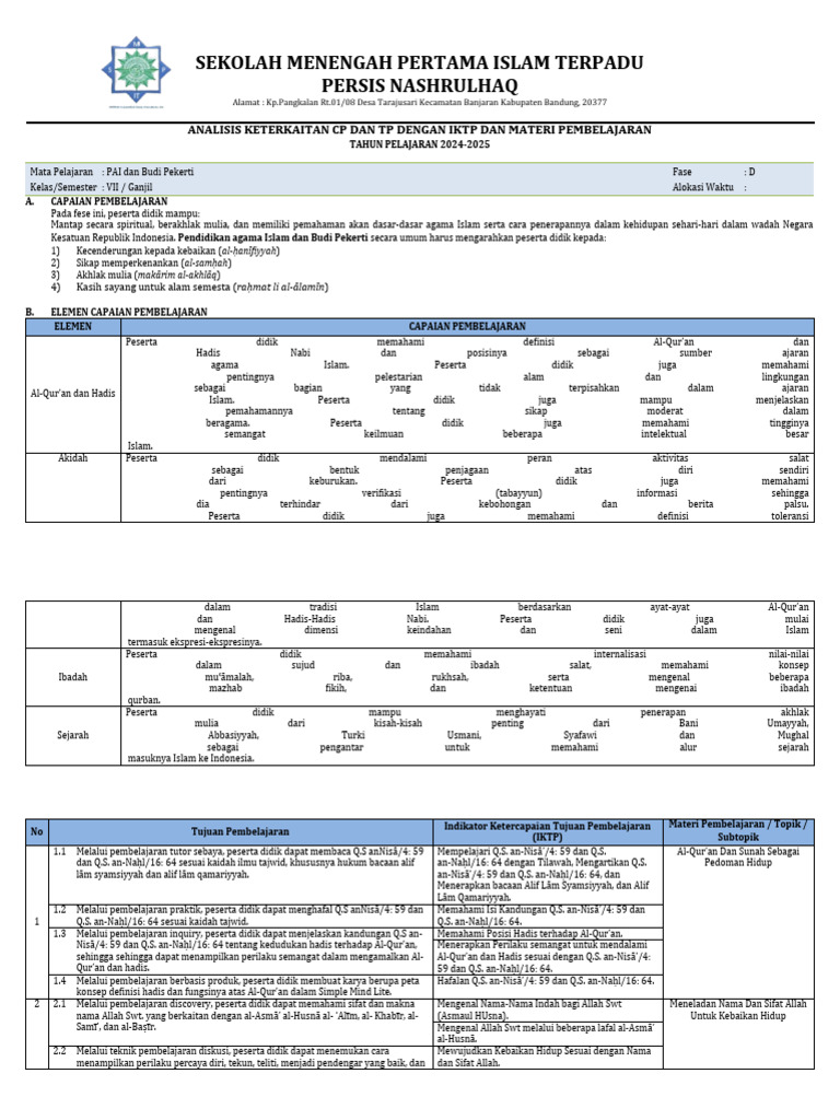 Analisis Keterkaitan CP Dan TP PAI | PDF