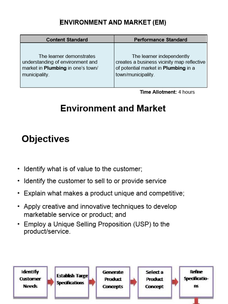 Tle Presentation EM | PDF | Sales | Prices