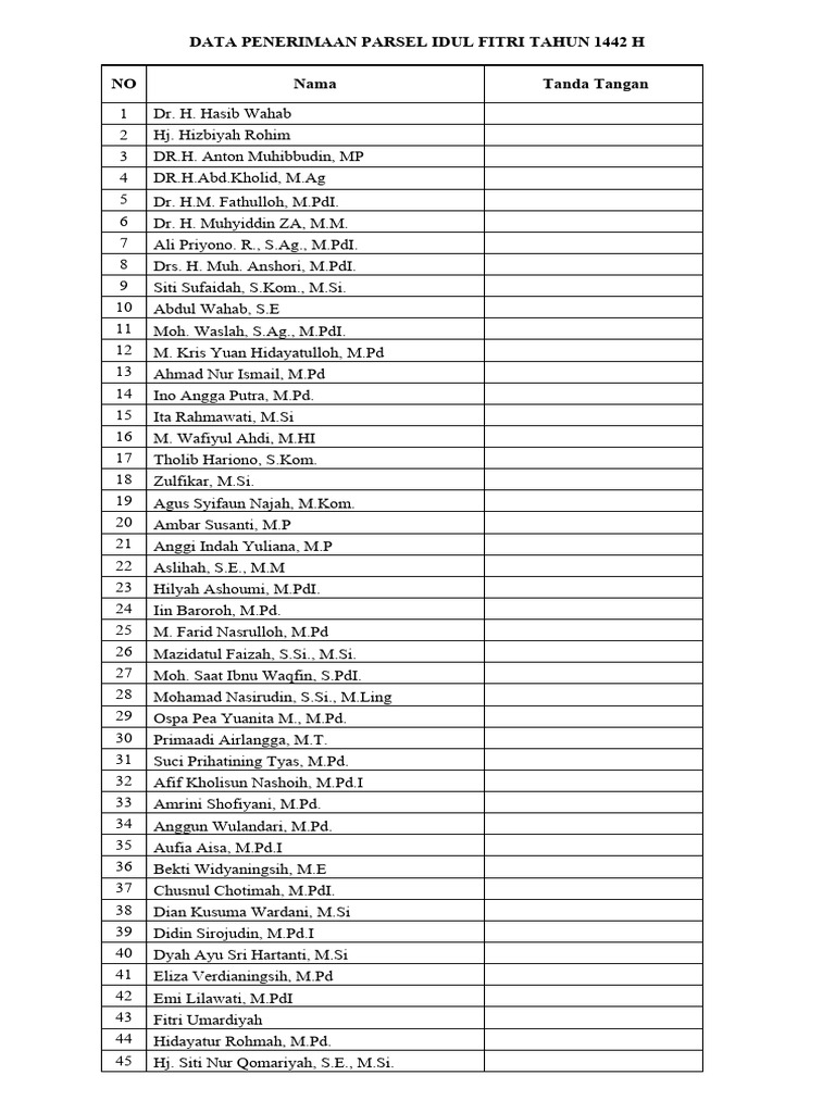 Data Penerimaan Parsel Idul Fitri Tahun 1442 H | PDF