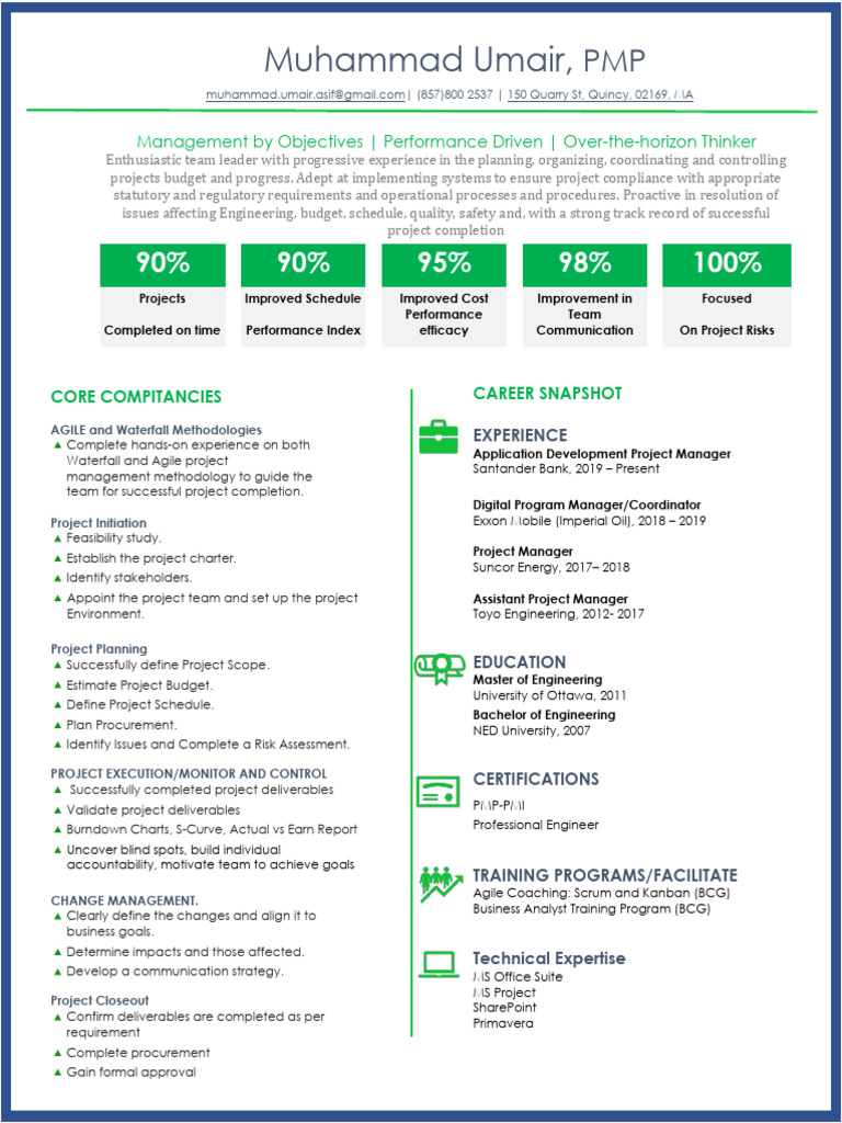 Muhammad Umair | PDF | Project Management | Scrum (Software Development)