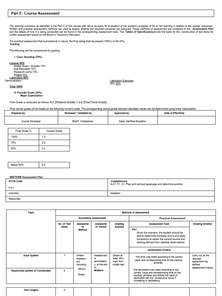 Part E: Course Assessment: Grading | PDF | Navigation | Longitude
