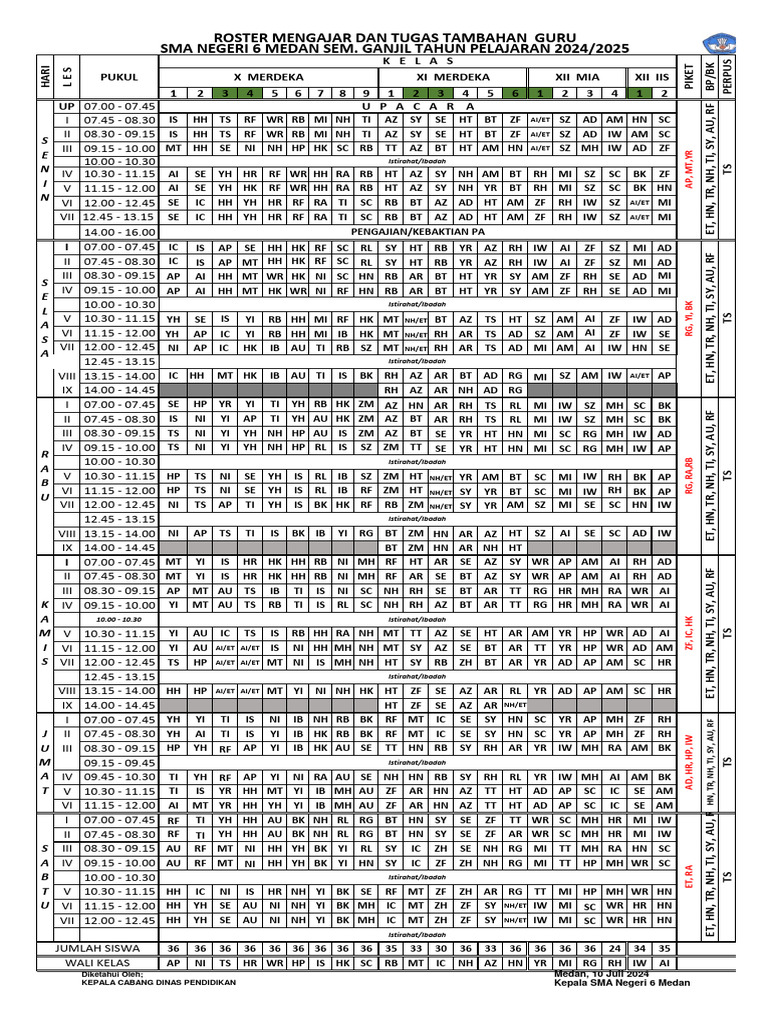 Roster Share TP. 2024-2025 - Ganjil - Fix | PDF