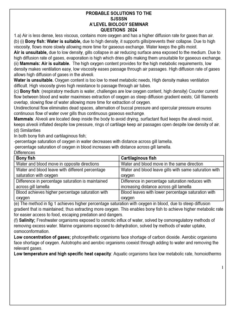 A Level Solutions SJSSN Seminar 2024 | PDF | Blood | Respiratory System