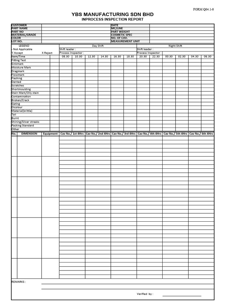 Inprocess Inspection Report | PDF