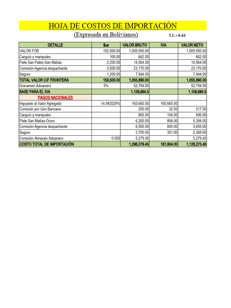 4 Empresa Minera CERRO RICO S.A. | PDF | Minería | Economias
