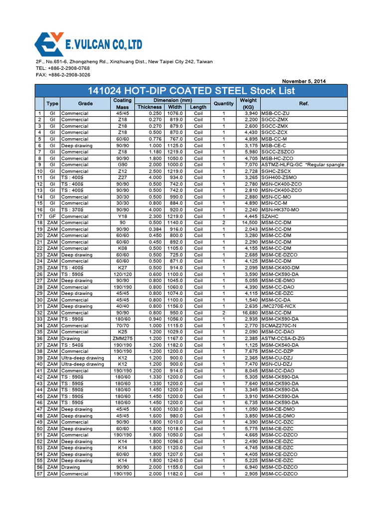 EV HOT-DIP COATED STEEL Stock List | PDF
