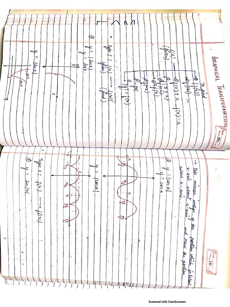 Graphical Transmission@ 11 | PDF