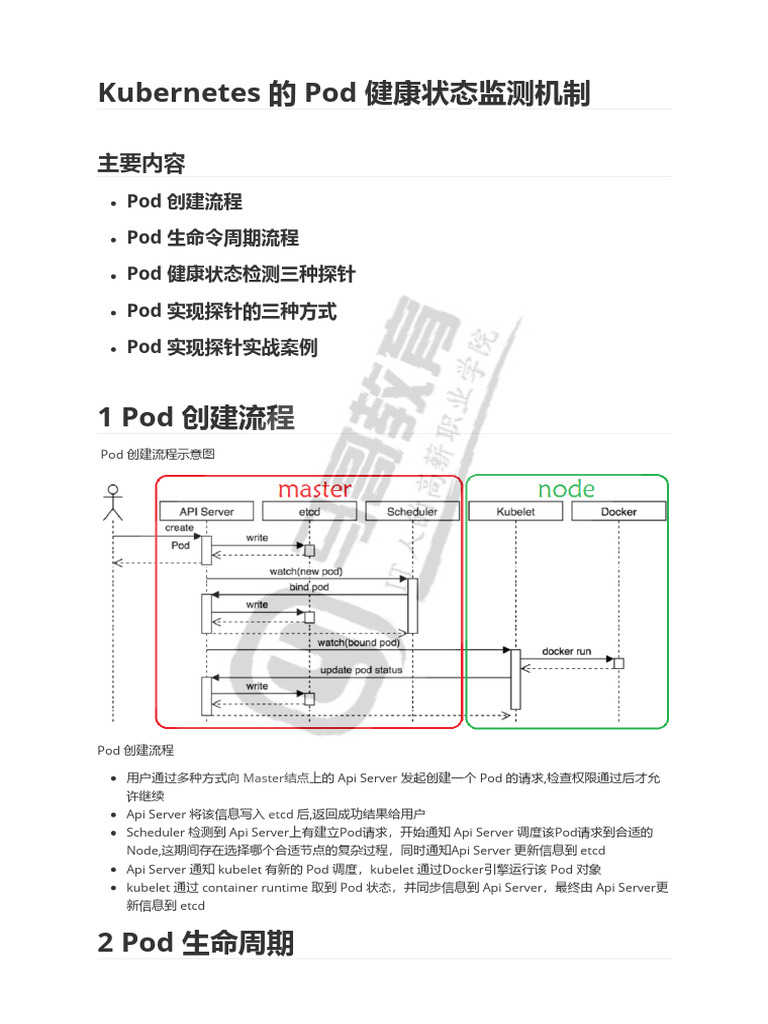 Kubernetes的Pod健康检查机制 MD | PDF