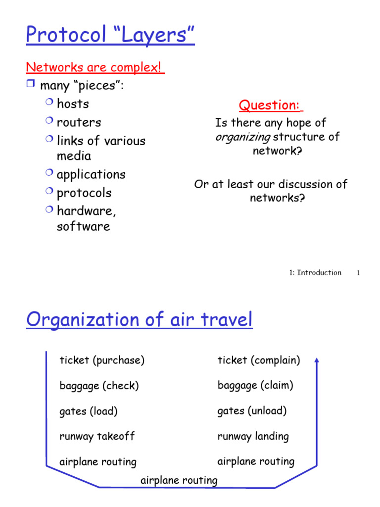 chapter1b | PDF | Packet Switching | Computer Network