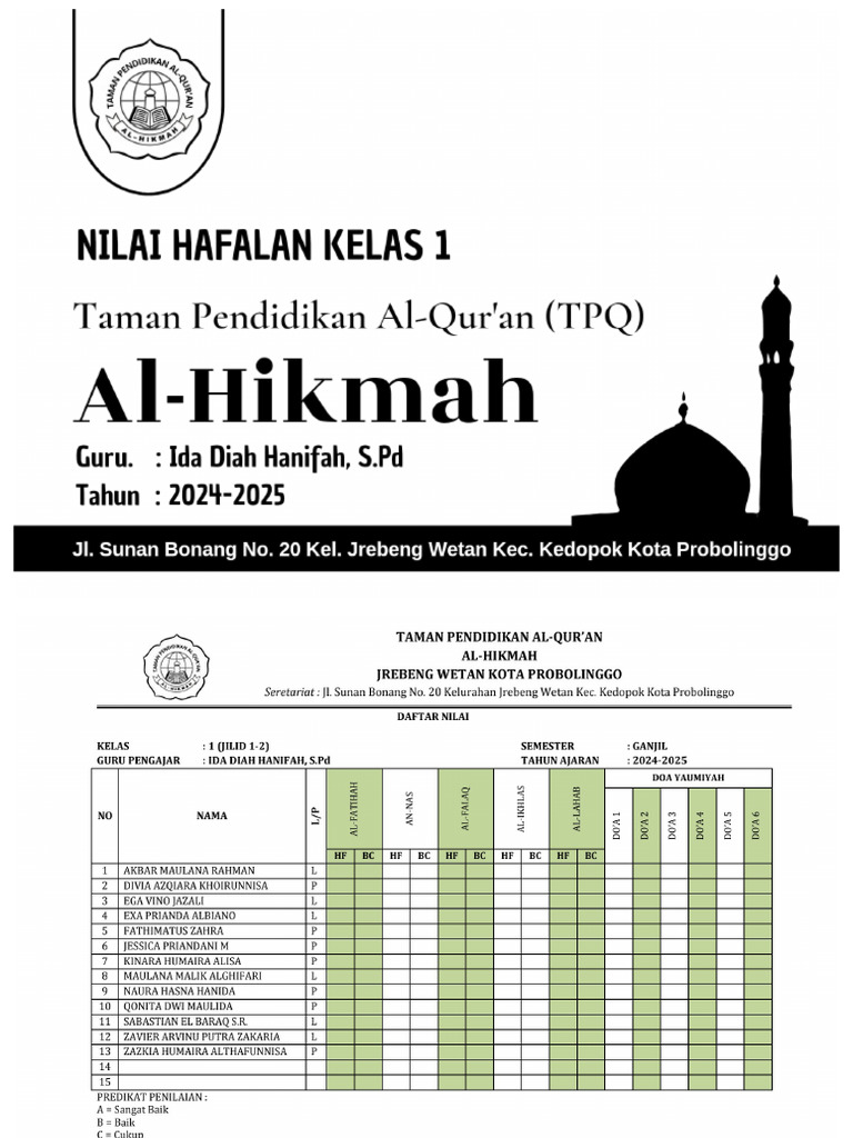Nilai Hafalan Kelas 1 Diah | PDF