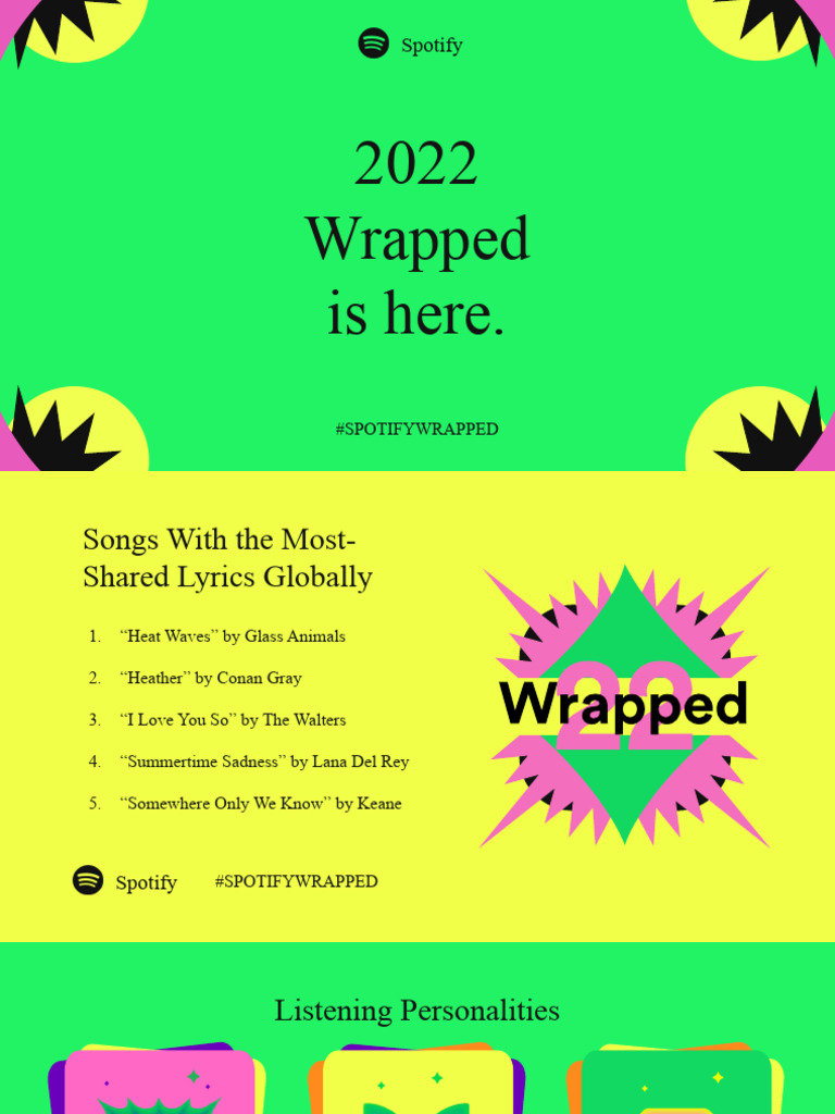 Animated Spotify Wrapped Template | PDF | Sound Recording