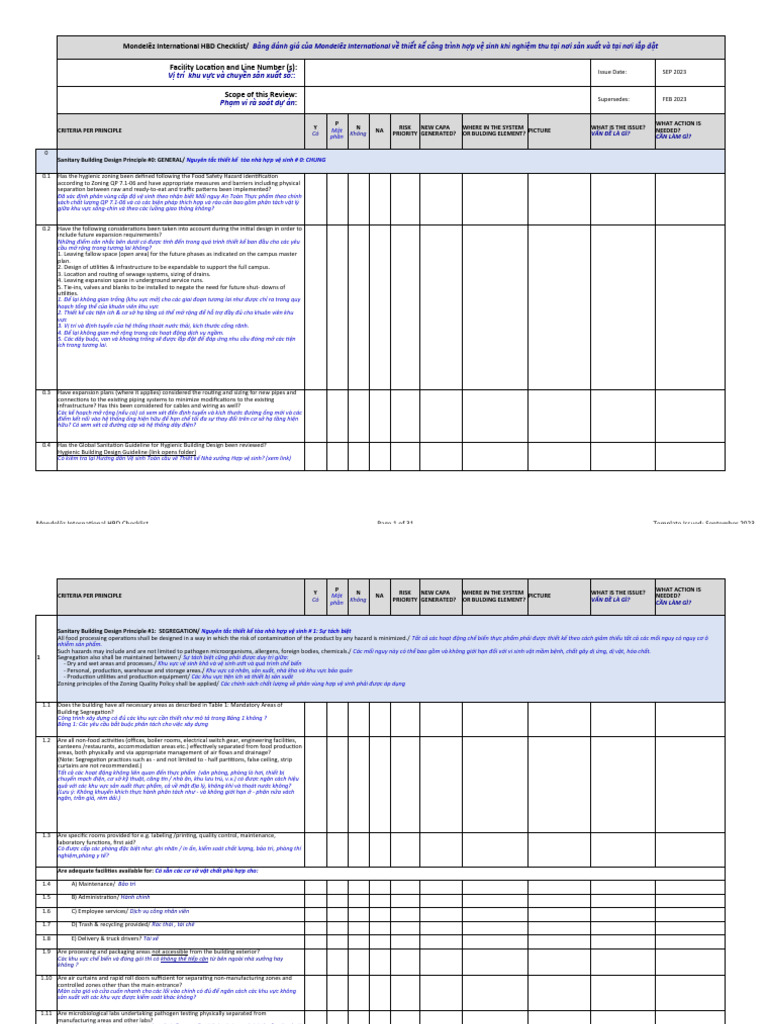 HBD Checklist 2024 Vn+en - nqs-7.1-05-f1 | PDF