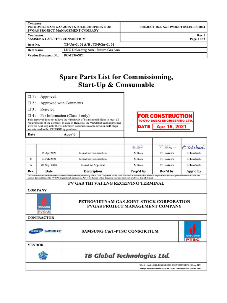 M C 12 - 195363-TBM-02-LS-0004-R1 - Spare Parts List For Commissioning Start-UP &consumable | PDF
