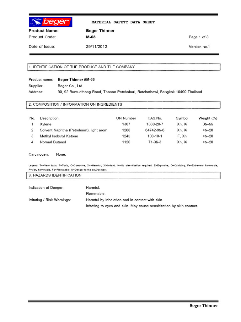MSDS-BG-M68 | PDF | Water | Personal Protective Equipment