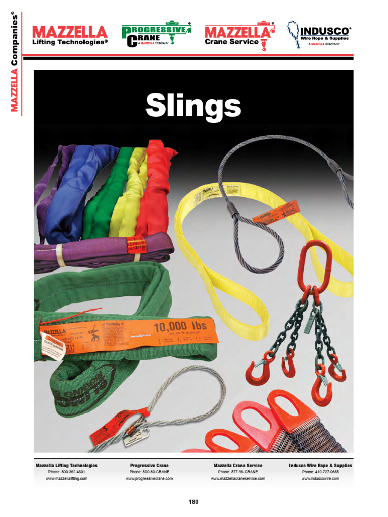 OHS_LIFTING_Slings | PDF | Rope | Crane (Machine)