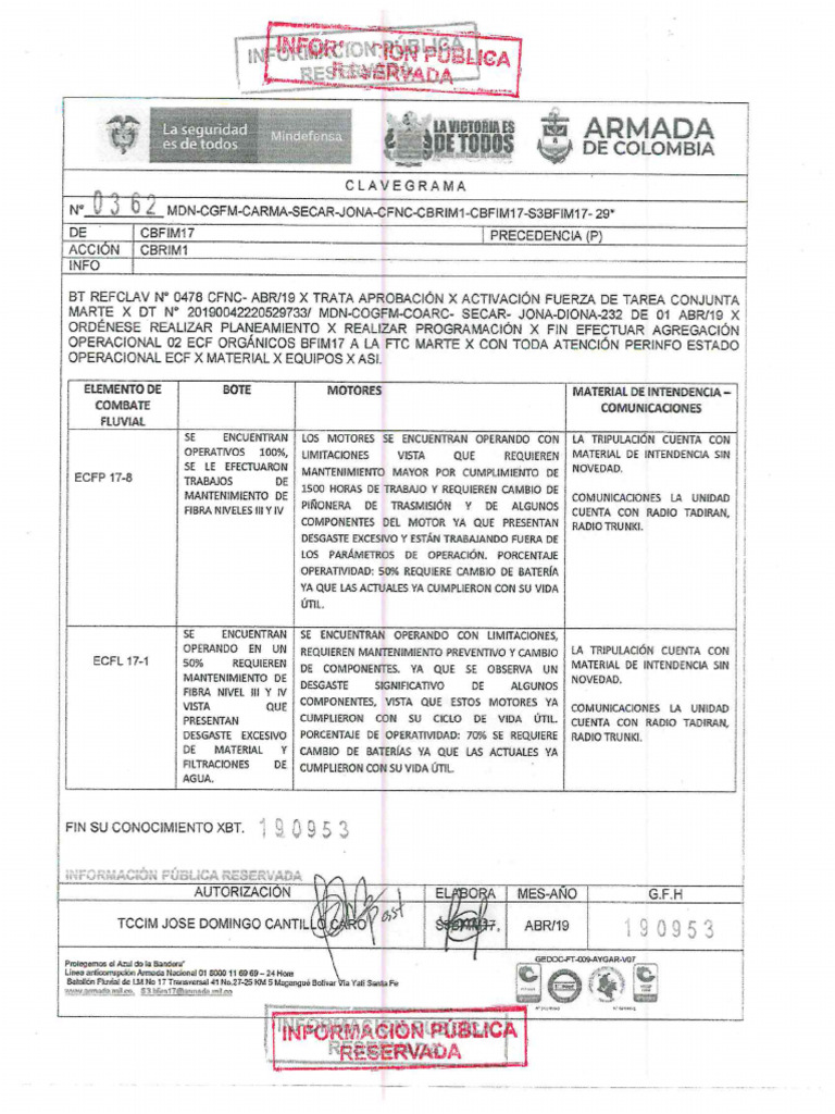 Clave BRIM1 Alistamiento Agregacion ECF | PDF