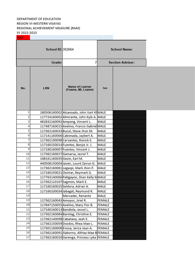 RAM SY 2022-2023 Grade 7 Results | PDF