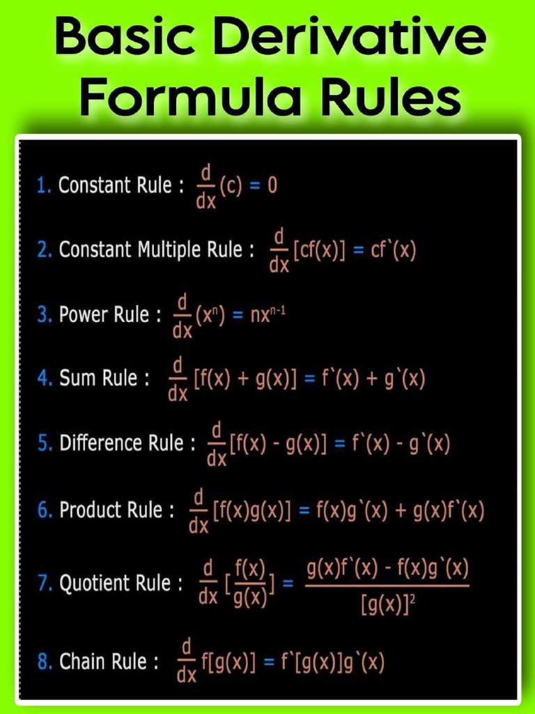Differential Calculus Notes Compilation-Pages-2 | PDF