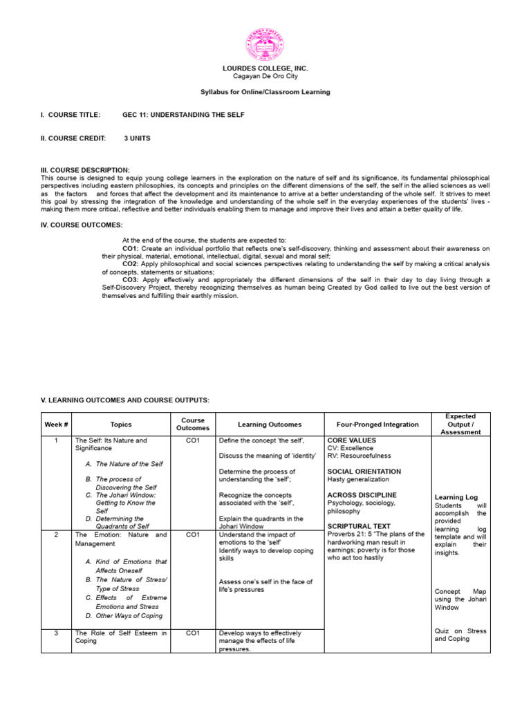 Uts Syllabus 18 Weeks | PDF | Self | Emotions