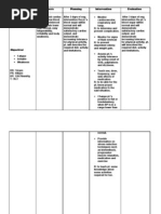 Fdar | PDF | Blood Pressure | Medicine
