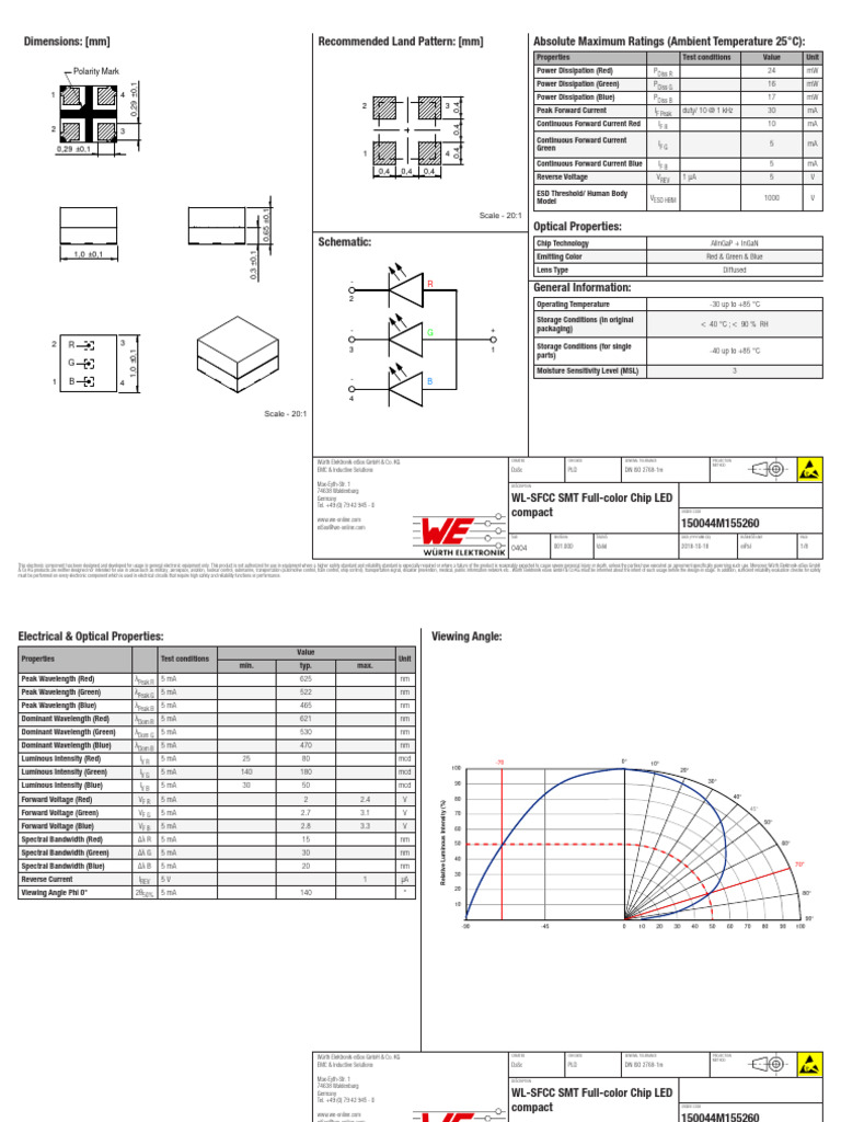 Dimensions: (MM) Recommended Land Pattern: (MM) Absolute Maximum ...