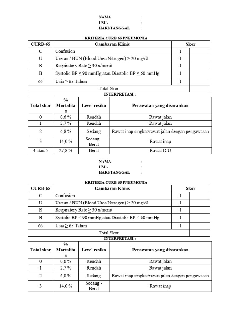 Kriteria CURB65 Pneumonia-1 | PDF | Sains & Matematika