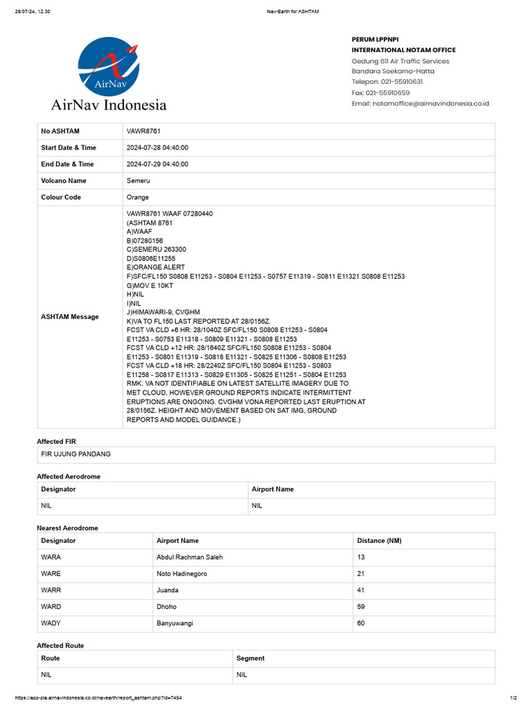Semeru Volcano ASHTAM Alert: Orange | PDF | Aviation