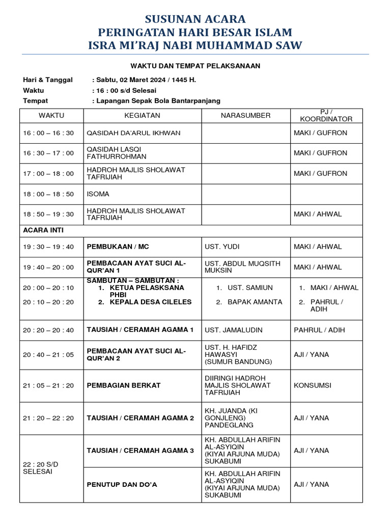 Rundown Acara Fix | PDF