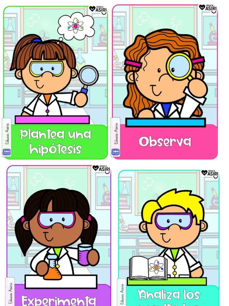 Metodo Cientifico | PDF