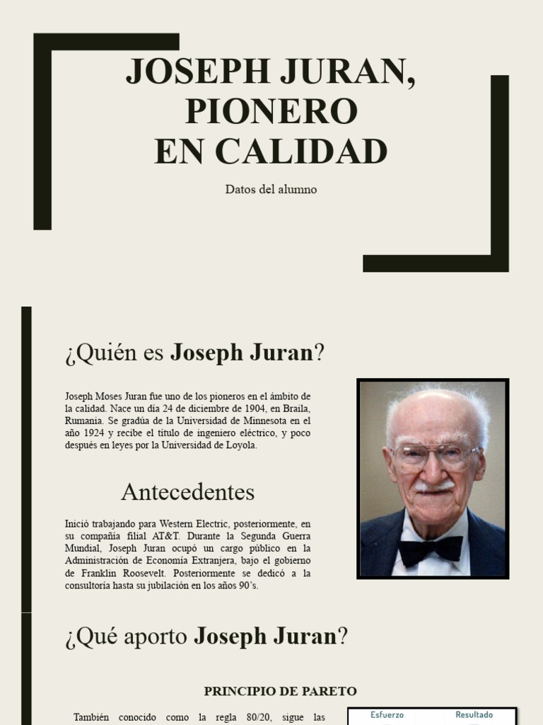 Joseph Juran, Pionero en Calidad | PDF | Calidad (comercial) | Business